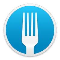 Fork Keyboard Shortcuts